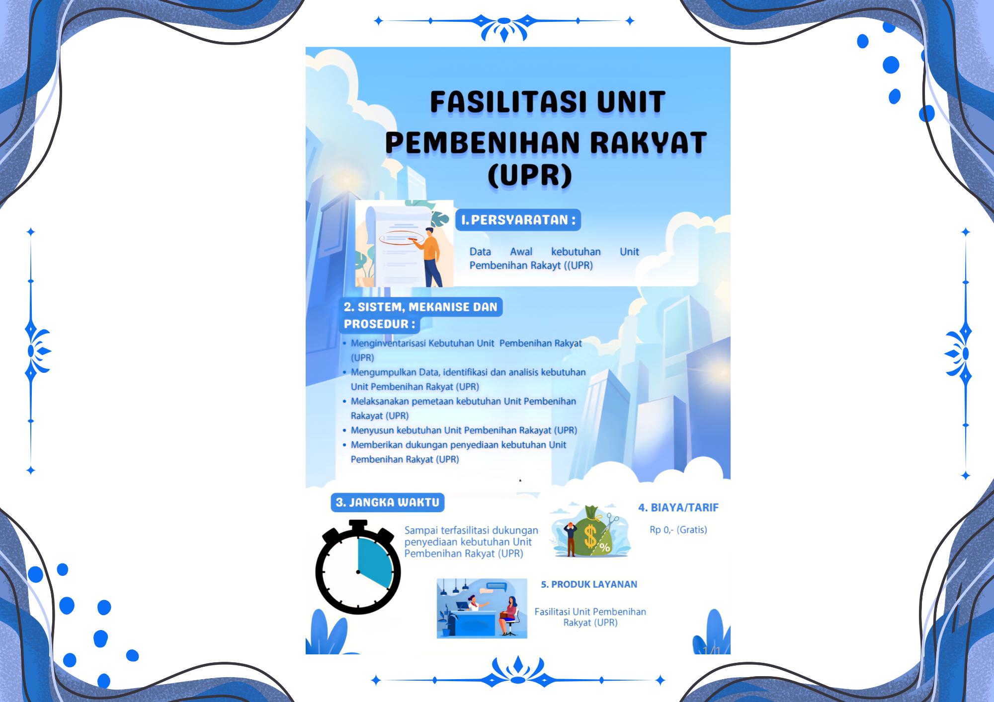 Prosedur Fasilitasi Unit Pembenihan Rakyat (UPR) pada Dinas Perikanan ...
